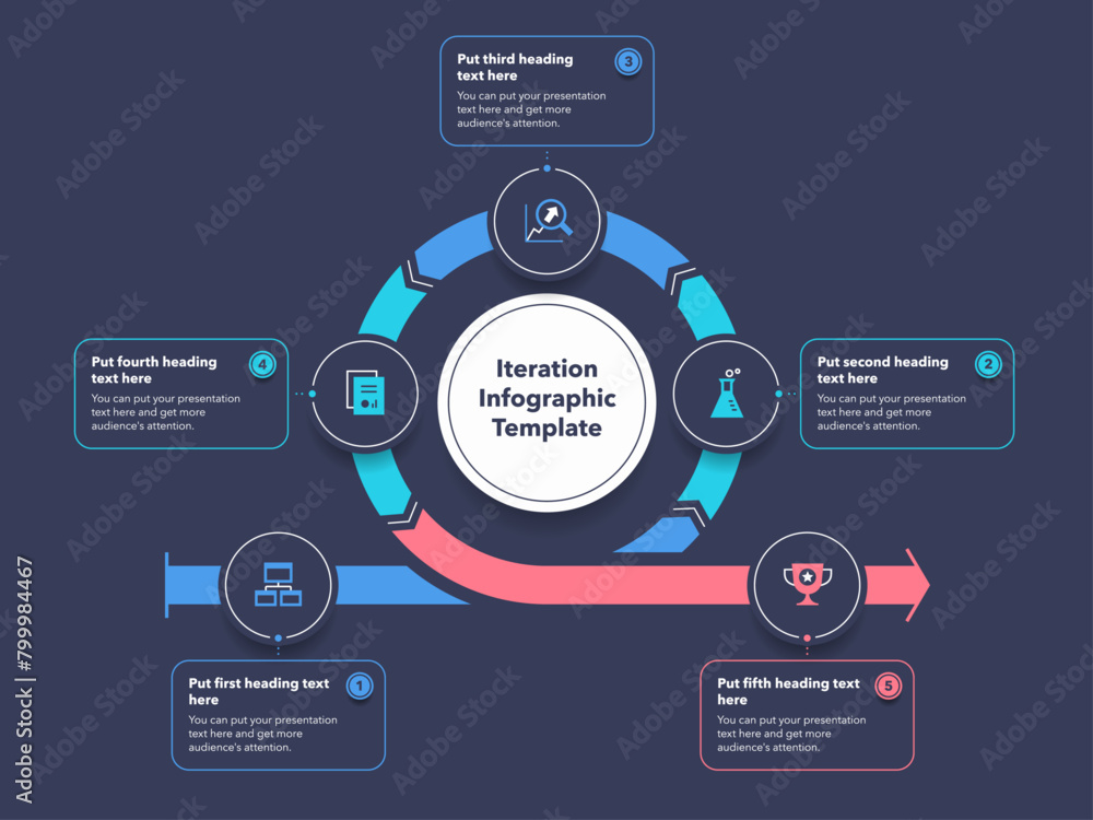 Iteration infographic template with five steps - dark version. Modern ...