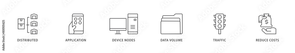 Edge computing icons set collection illustration of distributed ...