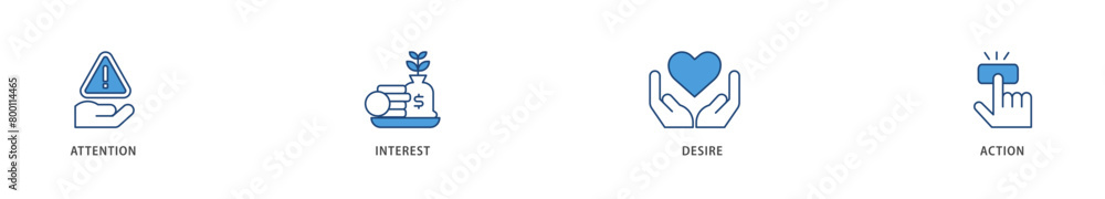 AIDA icons set collection illustration of promotion, target, vision ...