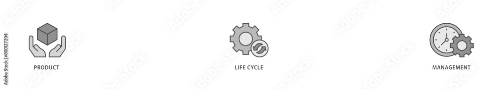 PLM icons set collection illustration of innovation, development ...