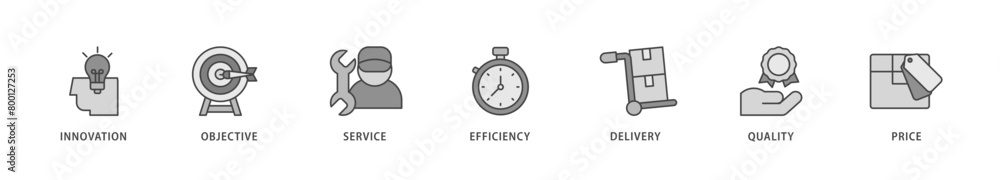 Product engineering icons set collection illustration of design ...