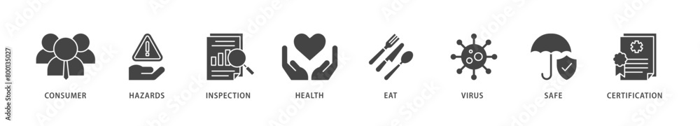 Food safety icons set collection illustration of consumer, hazards ...
