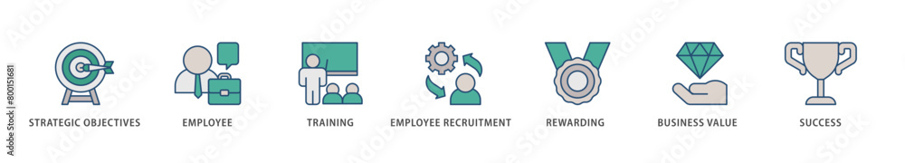 HRM icons set collection illustration of strategic objectives, employee ...