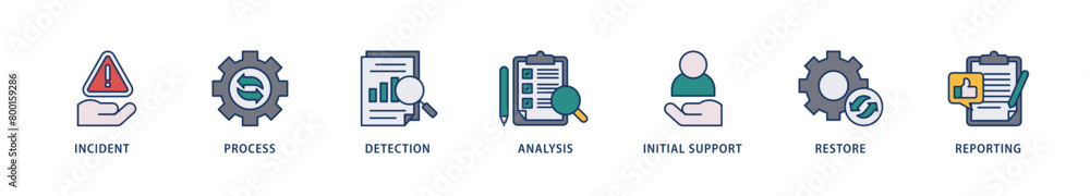 Incident management icons set collection illustration of the incident ...