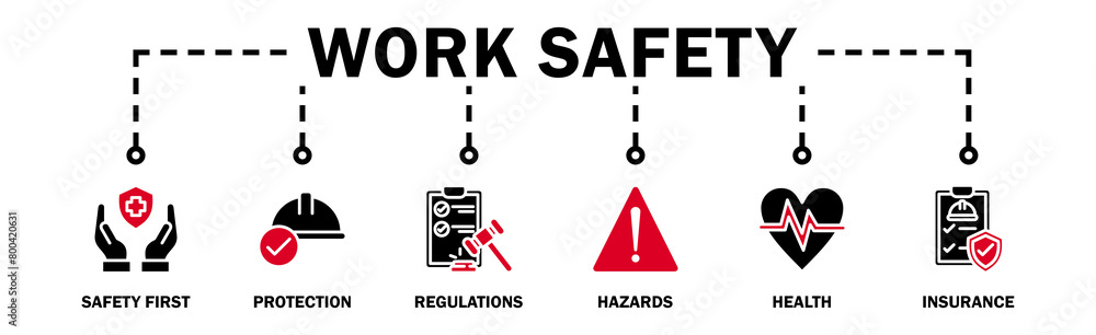 Work safety banner web icon vector illustration for occupational safety ...