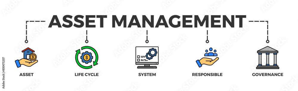 Asset management banner web icon vector illustration concept with icon ...