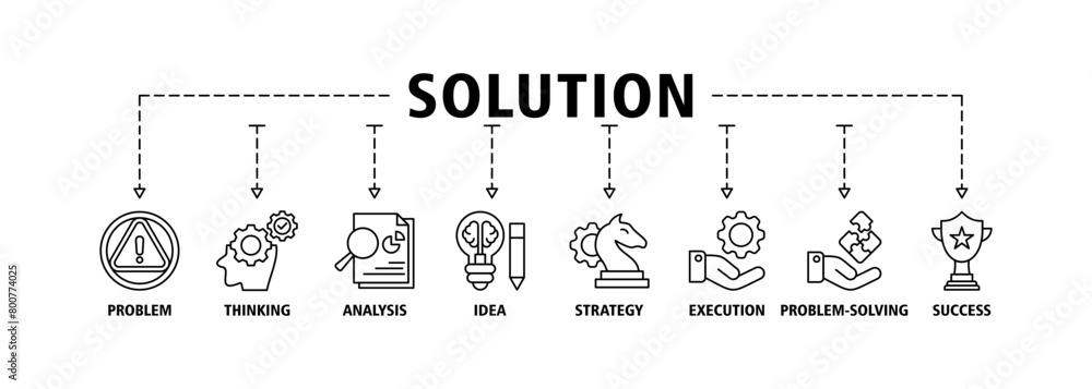 Solution banner web icon set vector illustration concept with icons of ...