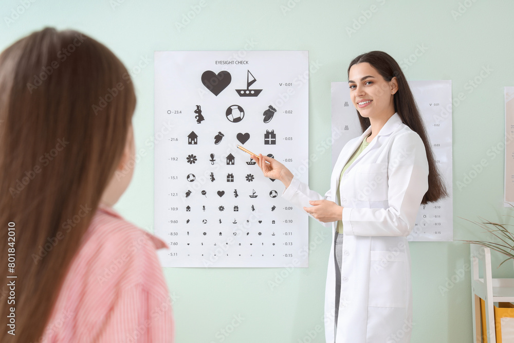 Female ophthalmologist checking little girl's eyesight near test chart ...