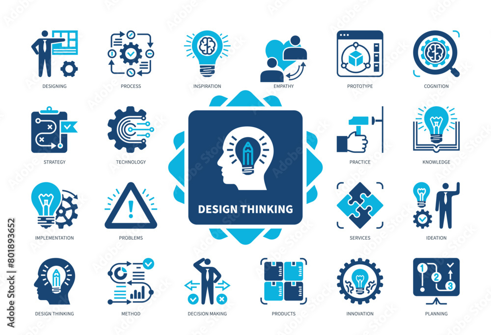 Design Thinking icon set. Ideation, Process, Technology, Knowledge ...