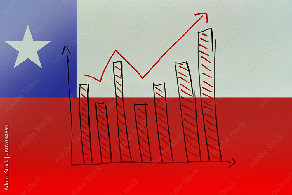 Chile bar chart graph with ups and downs, increasing values, developing ...