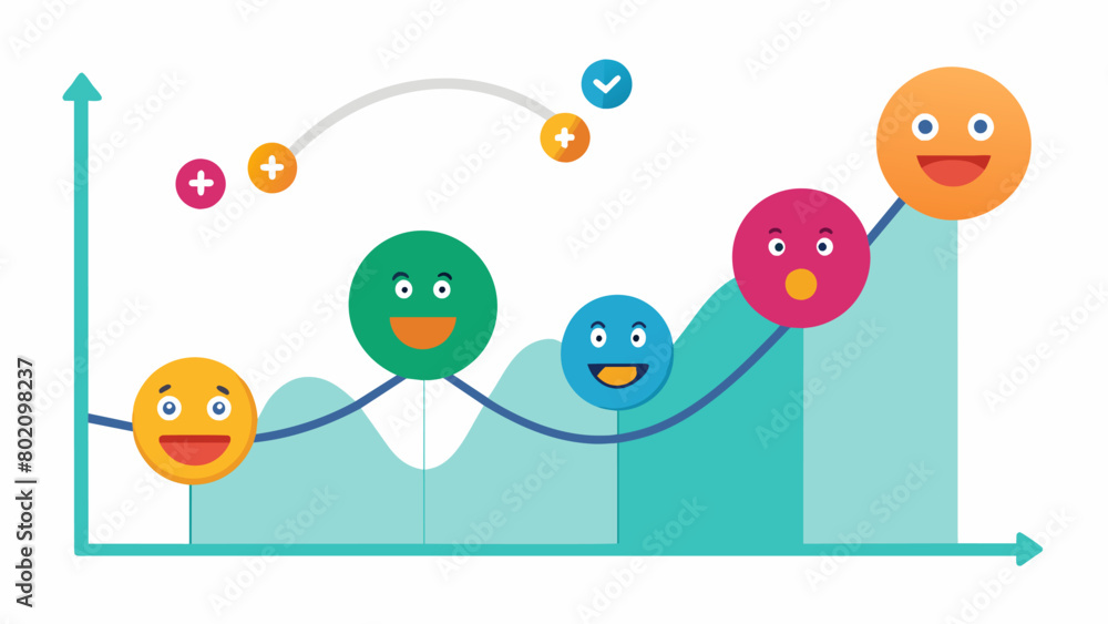 The intriguing aspect of the mood improvement graph was the gradual ...