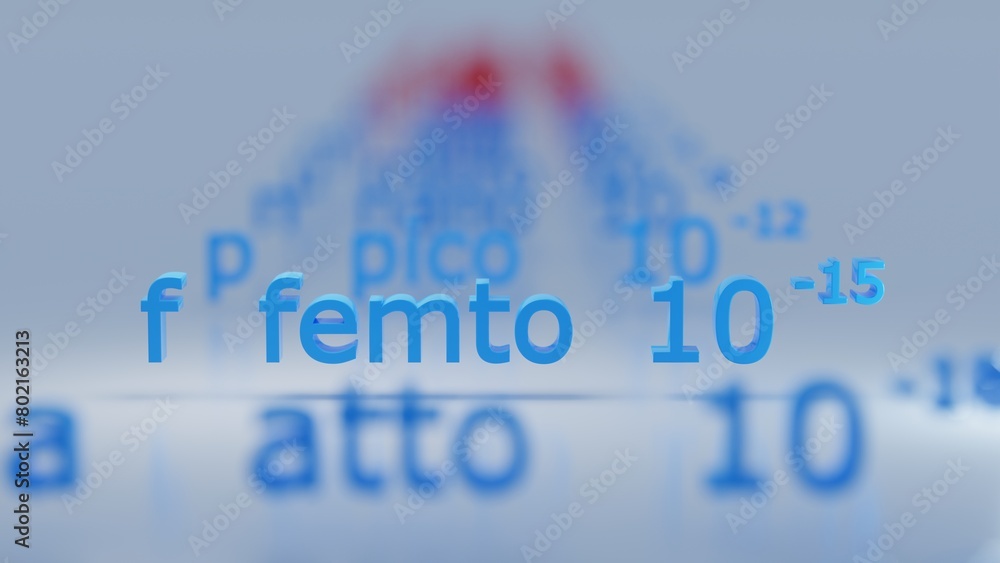 f femto 10 -15 Metric Prefixes numbers - 3D render illustration - white ...