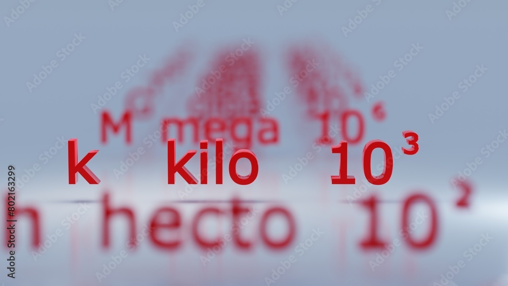 k kilo 10 3 Metric Prefixes numbers - 3D render illustration - white ...
