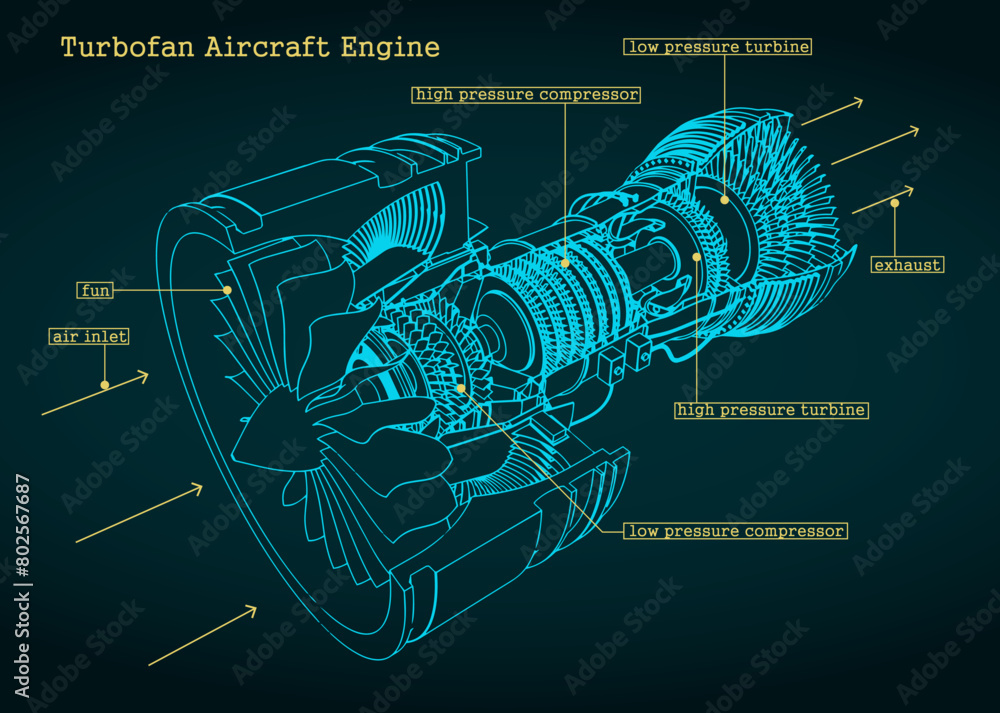 Turbofan engine drawings of turbofan engine Stock Vector | Adobe Stock
