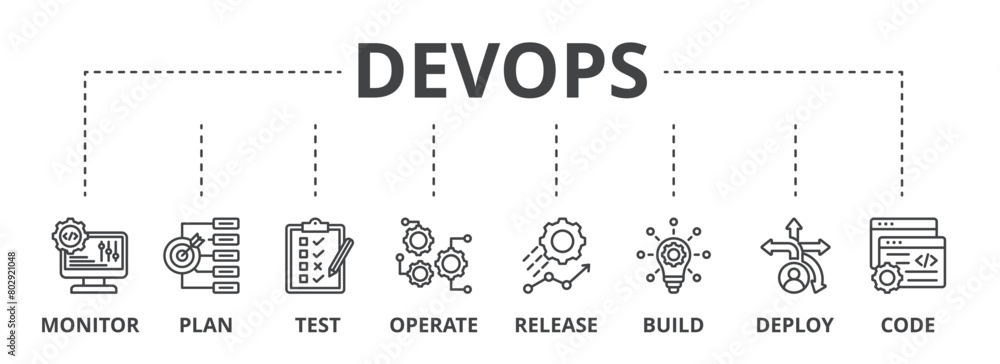 DevOps concept icon illustration contain monitor, plan, test, operate ...