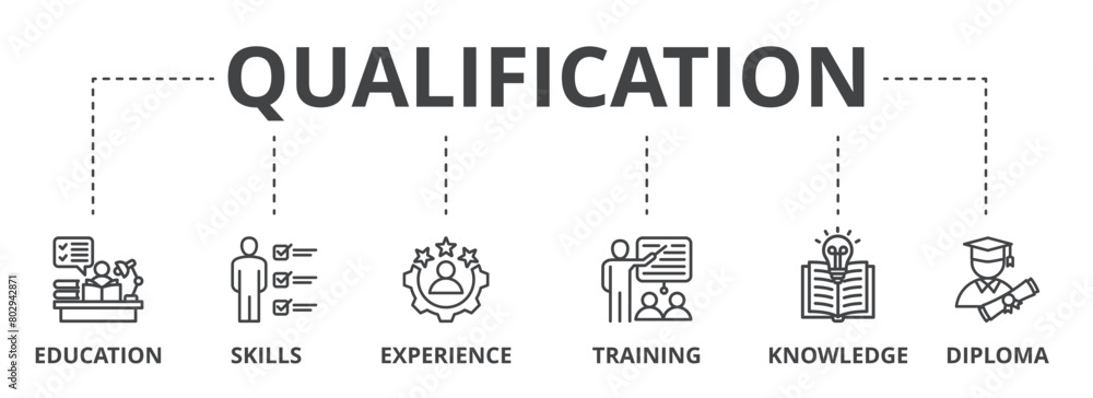 Qualification concept icon illustration contain education, skills ...