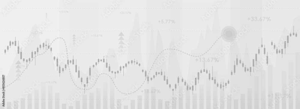 candlestick and line chart on diagram Stock Vector | Adobe Stock