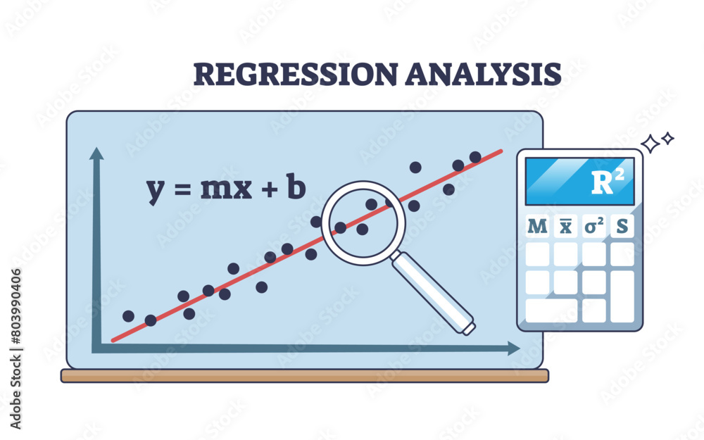 Regression analysis with linear data statistics results outline diagram ...