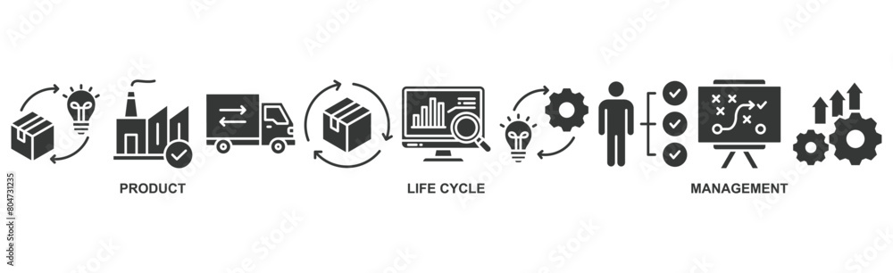 PLM banner web icon vector illustration concept for product lifecycle ... PLM banner web icon vector illustration concept for product lifecycle ...