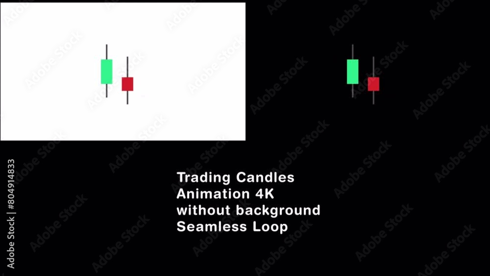 Stock Market Japanese Candlestick Animation. Seamless Looping Ultra HD ...