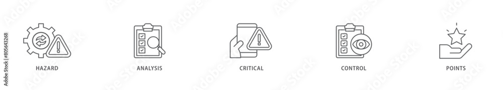 HACCP icon packs for your design digital and printing of hazard ...