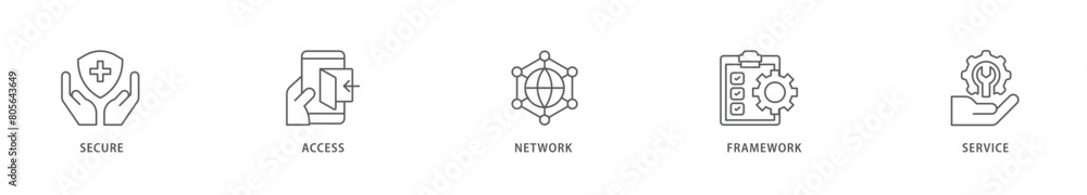 SASE icon packs for your design digital and printing of security ...