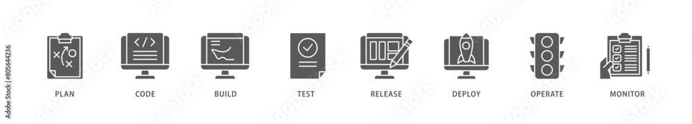DevOps icon packs for your design digital and printing of monitor ...
