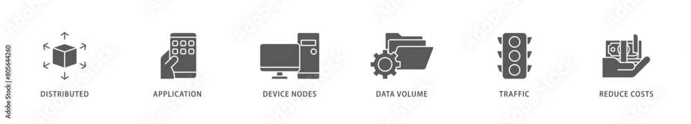Edge computing icon packs for your design digital and printing of ...