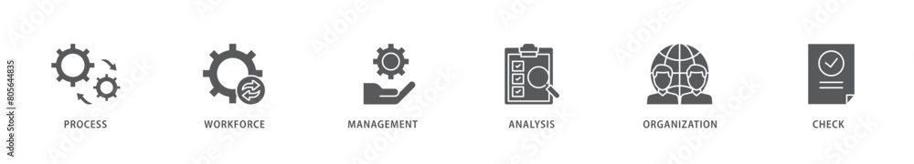 Total quality management icon packs for your design digital and ...