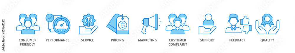 Customer satisfaction icon packs for your design digital and printing ...