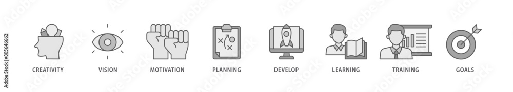 Personal growth icon packs for your design digital and printing of ...