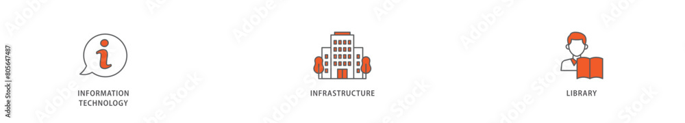 ITIL icon packs for your design digital and printing of coding ...