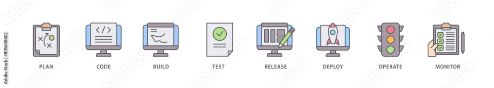 DevOps icon packs for your design digital and printing of monitor ...