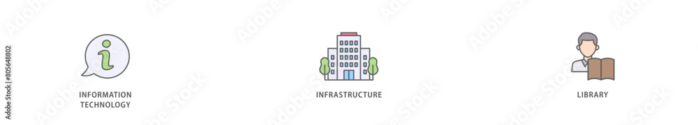 ITIL icon packs for your design digital and printing of coding ...