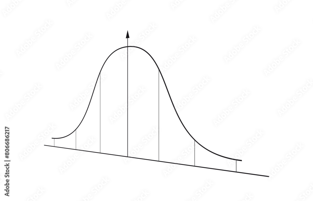 Bell curve graph. Gaussian or normal distribution graph. Probability ...