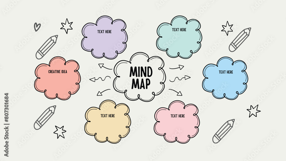 Cream Cute educational mind map brainstorm, Adobe Illustrator Artwork ...