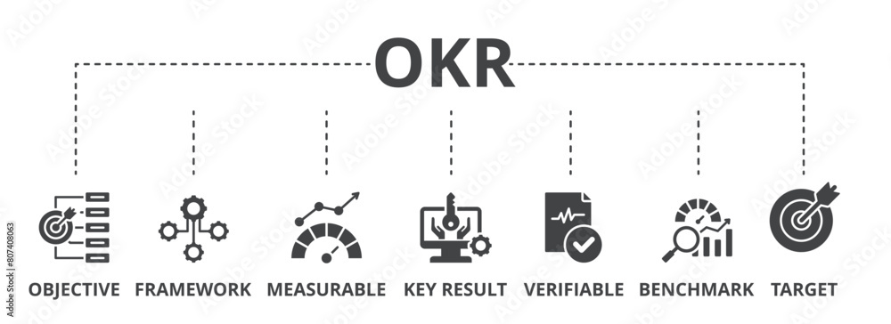 OKR concept icon illustration contain objective, framework, measurable ...
