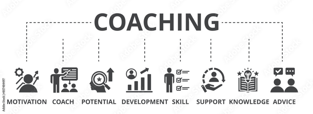 Coaching concept icon illustration contain motivation, coach, potential ...