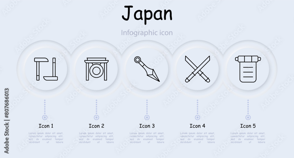 Japan set icon. Country, island, map, infographic, temple, Japanese ...