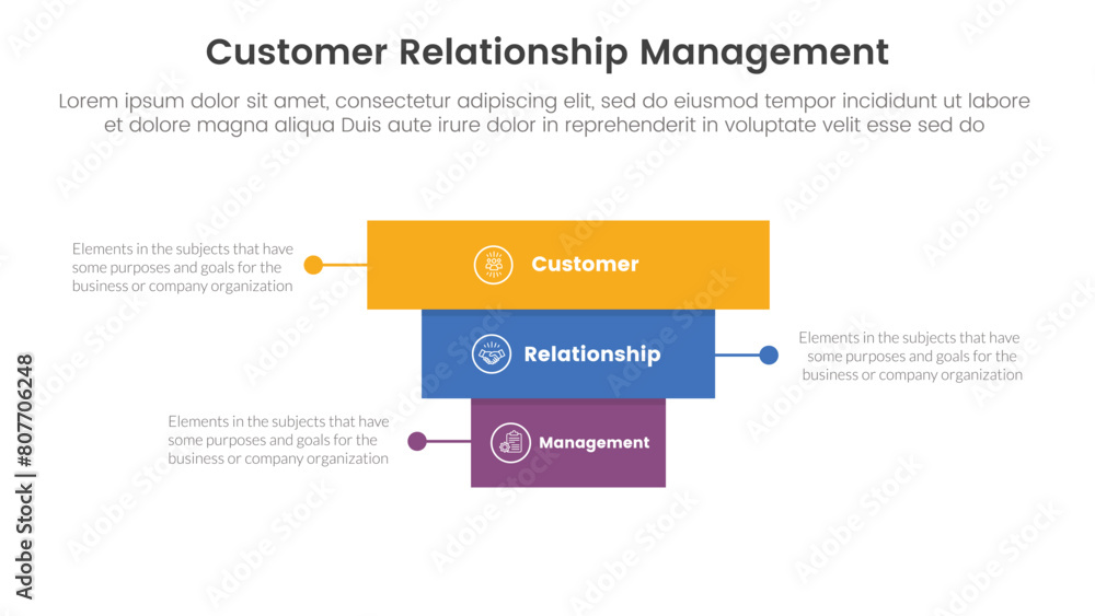 CRM customer relationship management infographic 3 point stage template ...
