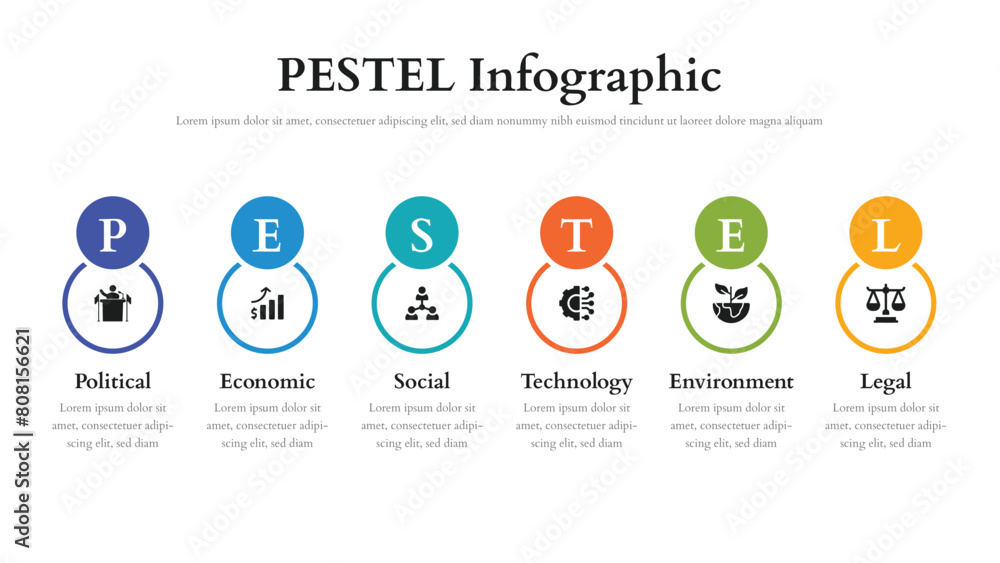 Pestel infographic presentation layout fully editable. Stock Vector ...