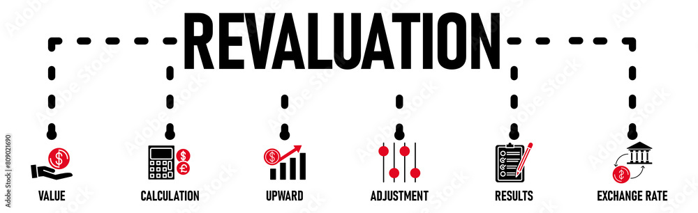 ภาพประกอบสต็อก Revaluation banner web icon vector illustration concept ...