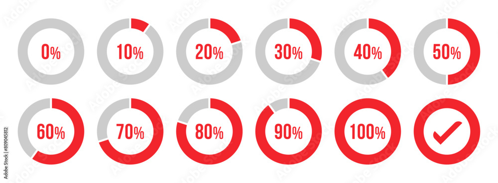 Circle loading or circle progress with percentage collection in red ...