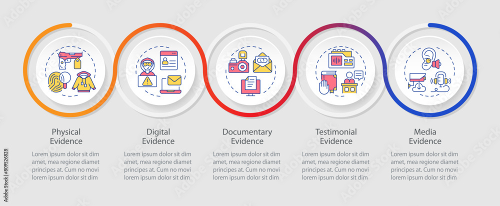 Forensic evidence types loop infographic template. Surveillance ...