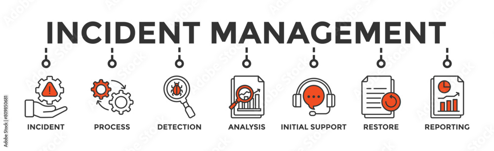 Incident management banner web icon vector illustration concept for ...