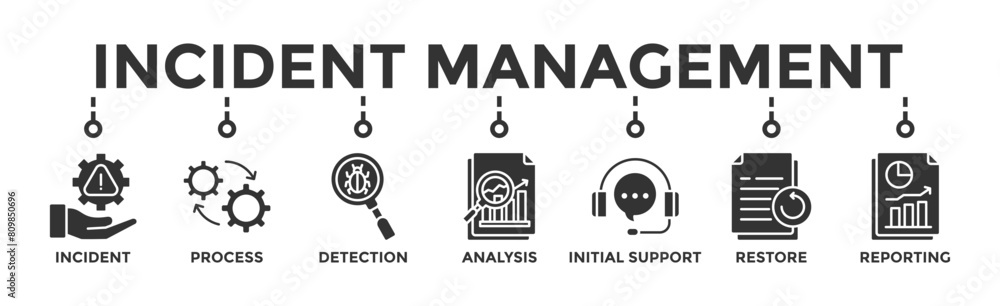 Incident management banner web icon vector illustration concept for ...