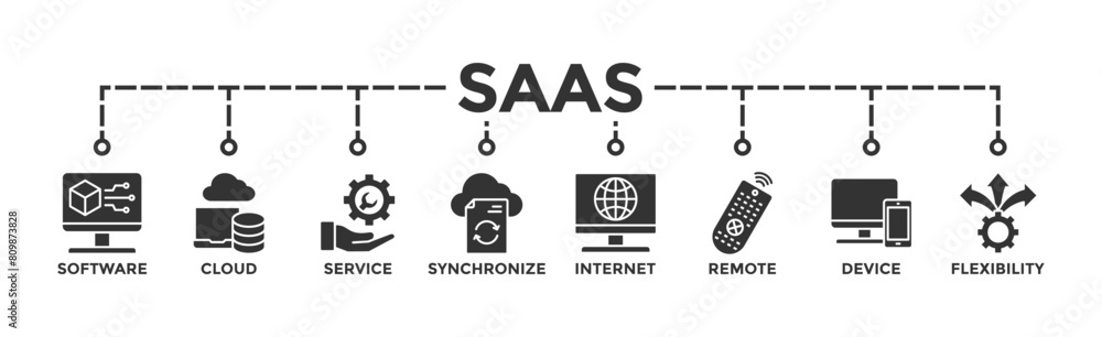 SaaS banner web icon vector illustration concept with icon of software ...
