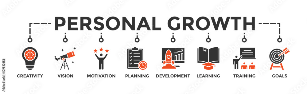 Personal growth banner web icon vector illustration concept with an ...