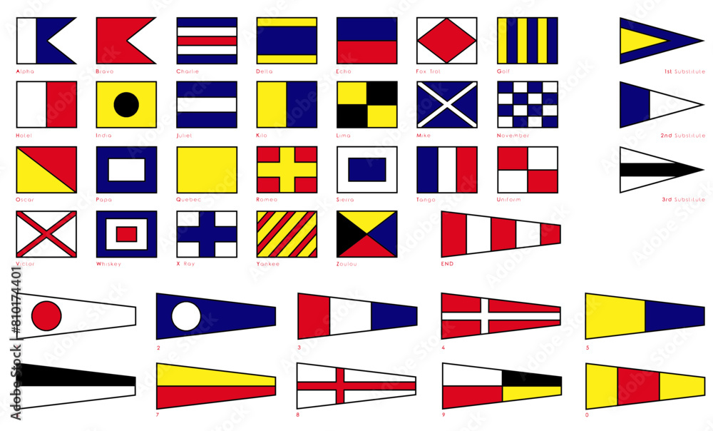 Pavillon Pavois Marine Vectoriel - International Maritime Signal Flags ...