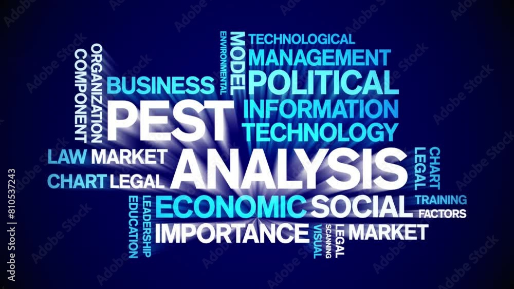 Pest Analysis animated word cloud;text design animation tag kinetic ...